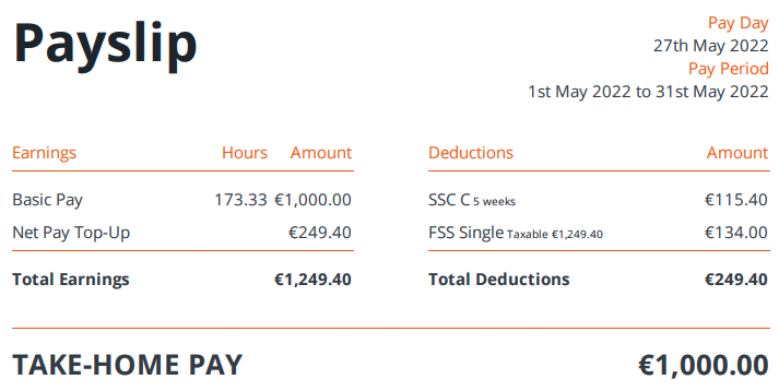 Net Pay Top-Up for Employees on Net Pay – Buddy (MT)