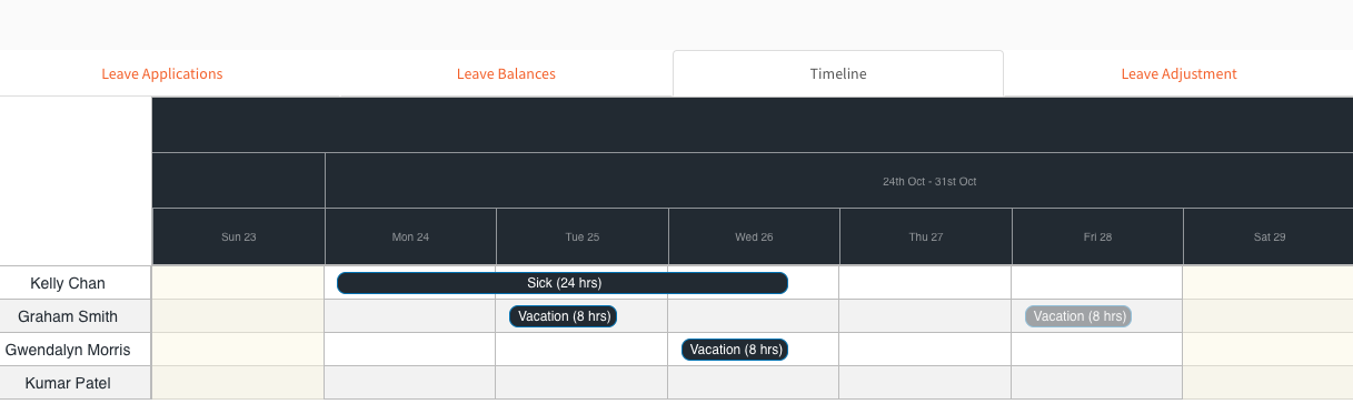 Leave Timeline – Buddy (UK)
